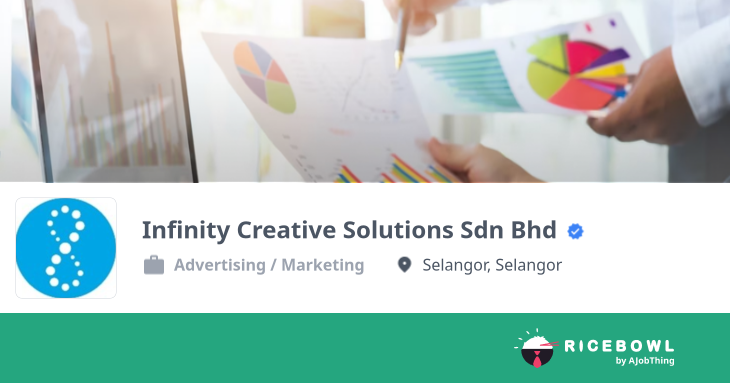Working at Infinity Creative Solutions Sdn Bhd - Company Profile ...