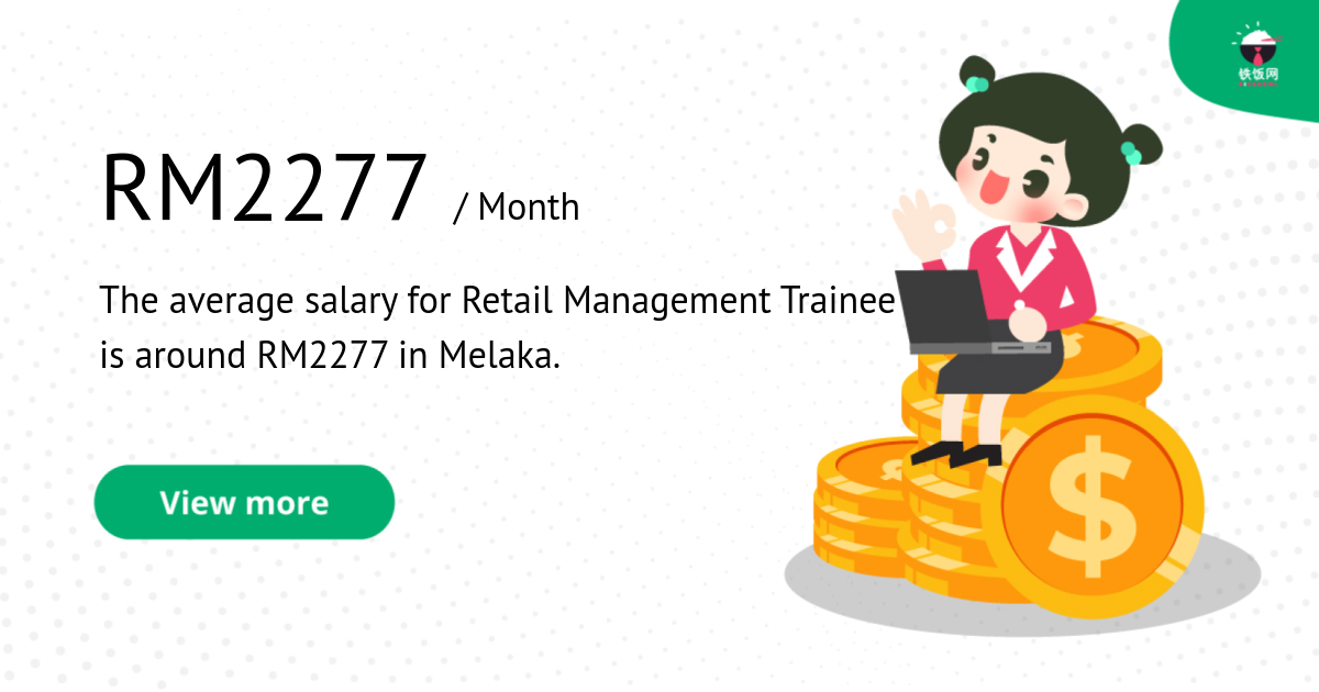 Retail Management Trainee Salary in Melaka - Latest Salary 2026
